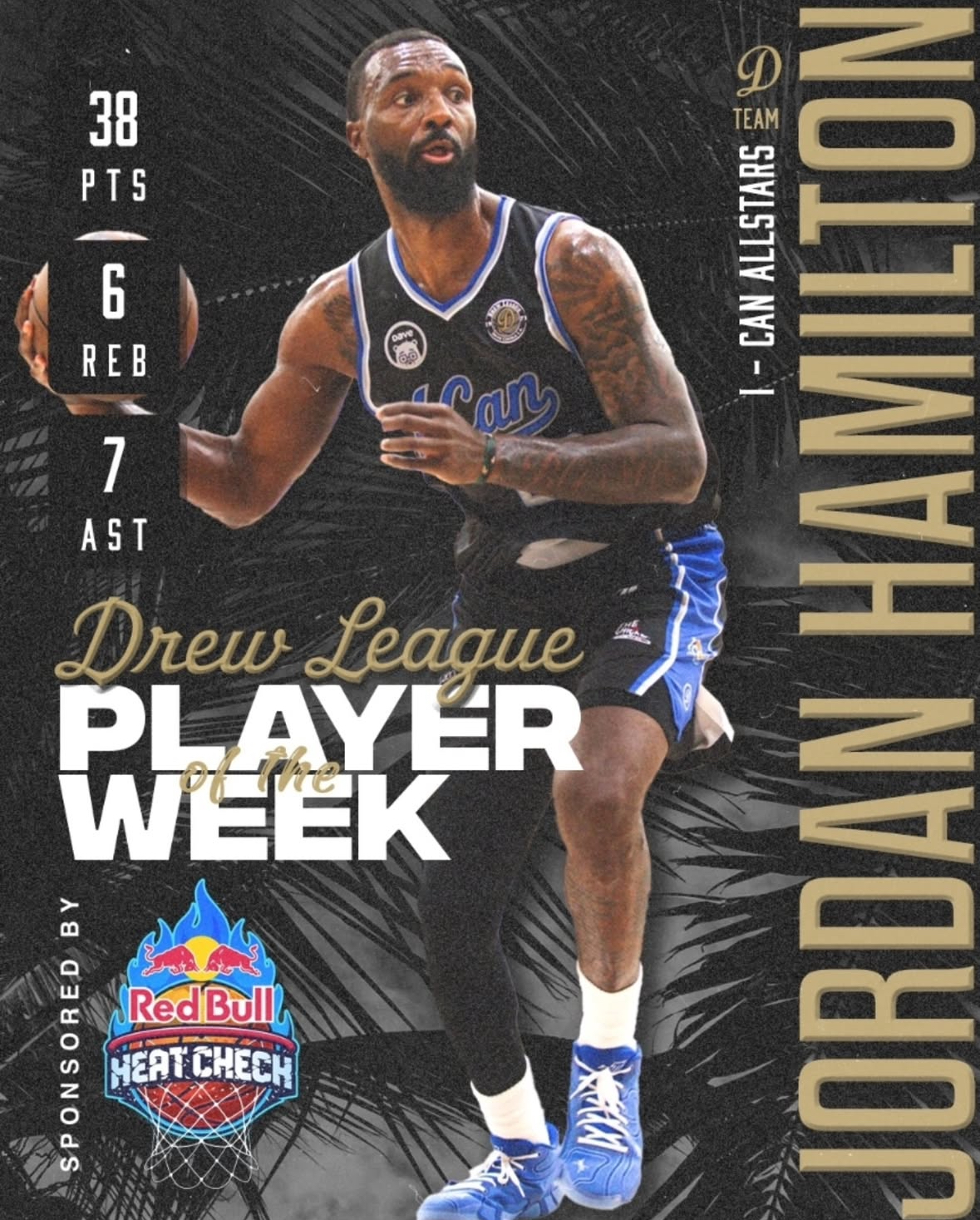 JORDAN HAMILTON NAMED WEEK 1 PLAYER OF THE WEEK - Drew League Drew League